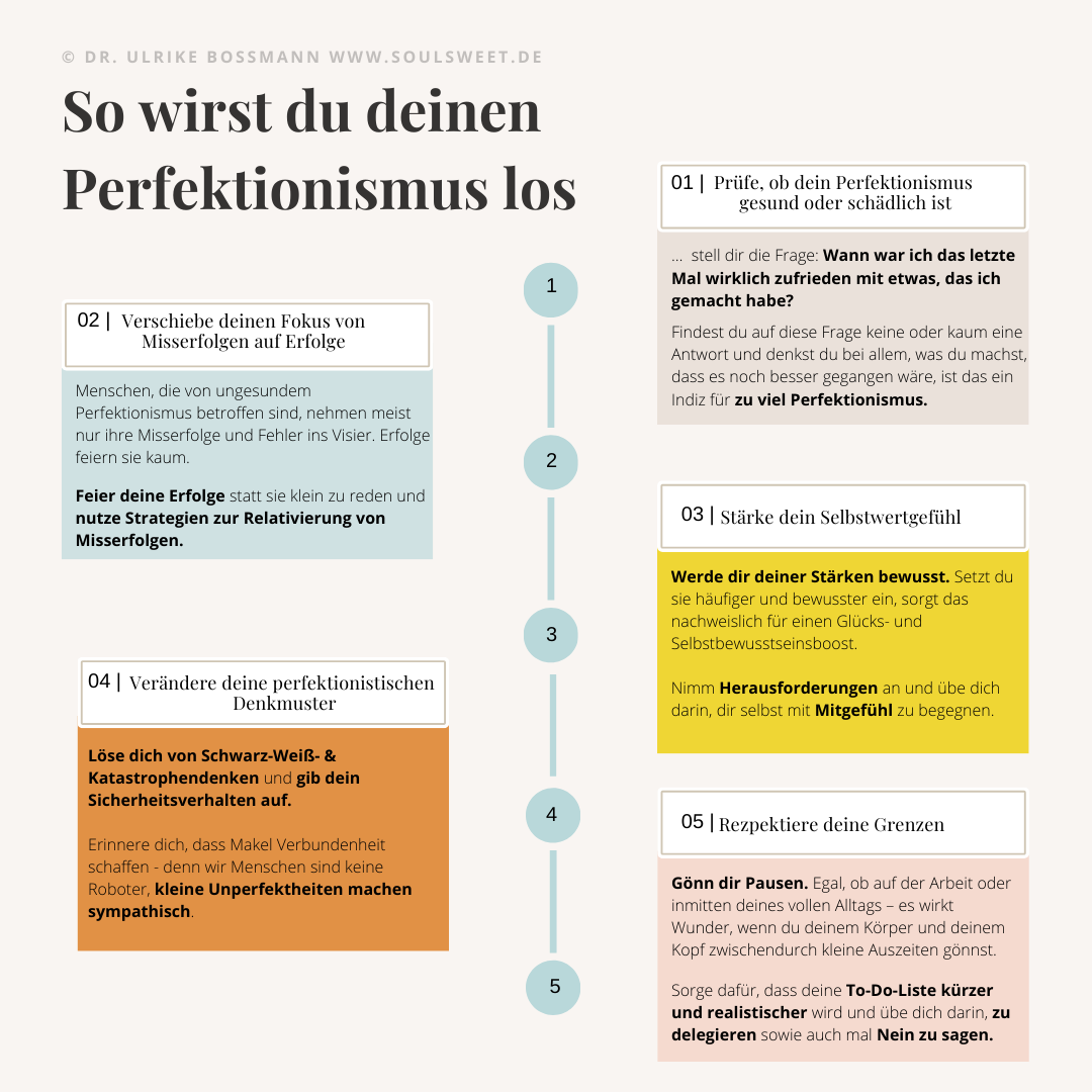 Perfektionismus überwinden: 5 Strategien, die wirklich funktionieren ...