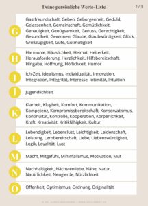 Persönliche Werte herausfinden und nach ihnen leben: So geht’s - soulsweet