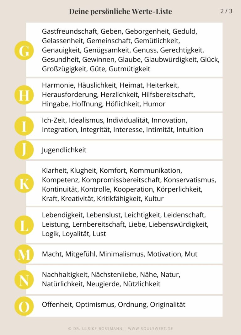 Persönliche Werte herausfinden und nach ihnen leben: So geht’s - soulsweet